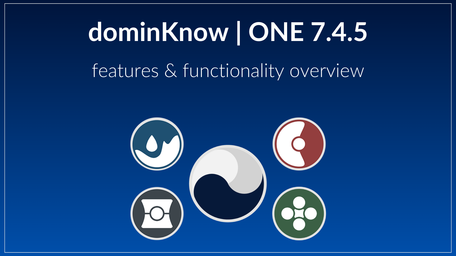 dominKnow | ONE 7.4.5: Features Overview